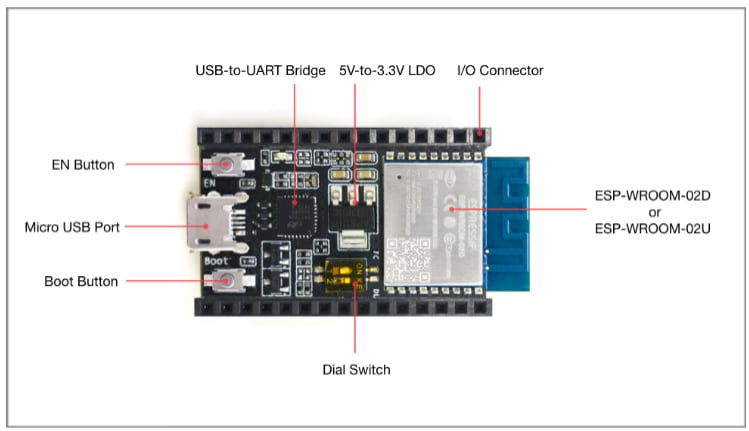 ESP8266-DevKitC WiFi Development Tools - Espressif Systems | Mouser